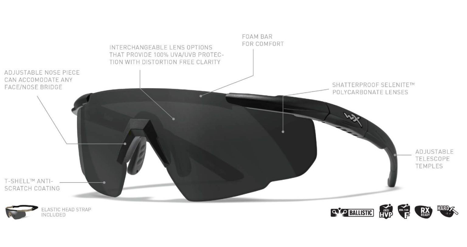Wiley X Saber Advanced Glasses: Amazing Product August 2023